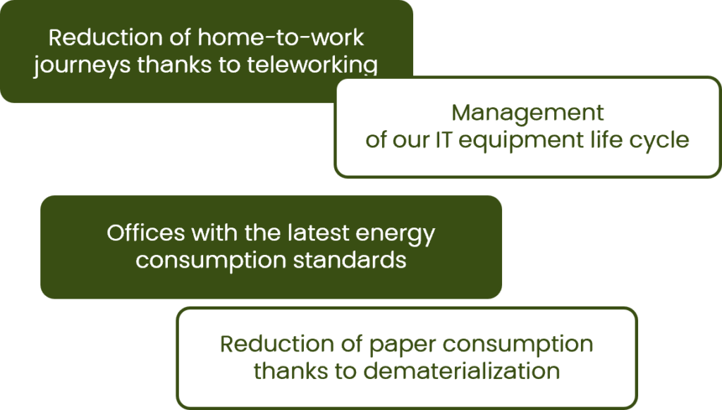 Our CSR commitments - PKF Arsilon